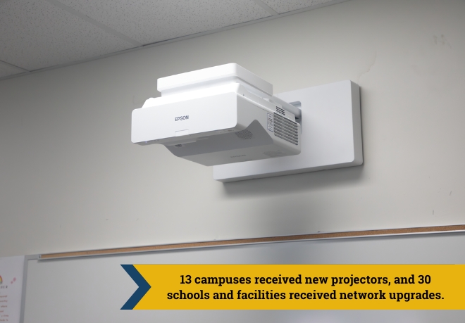 Campuses Receive Updates as Part of Summer Refresh